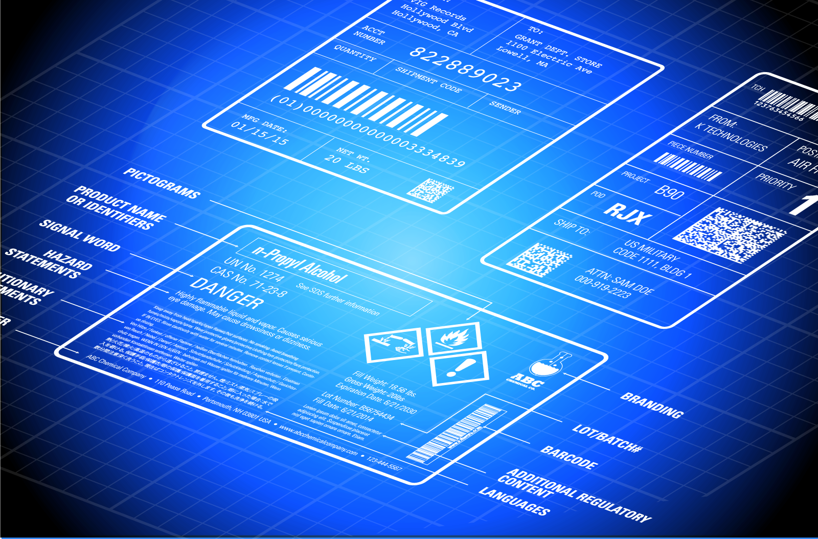 Can You Make Barcode Labeling Changes Quickly?